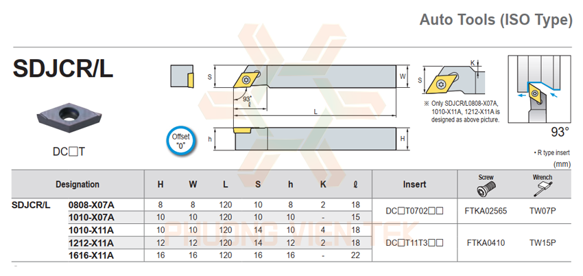 Cán Dao Tiện Auto Tools SDJCR/L Korloy